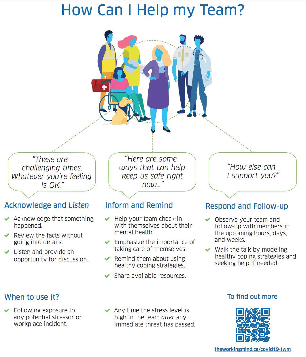 How Can I Help my Team? « Longwoods Blog